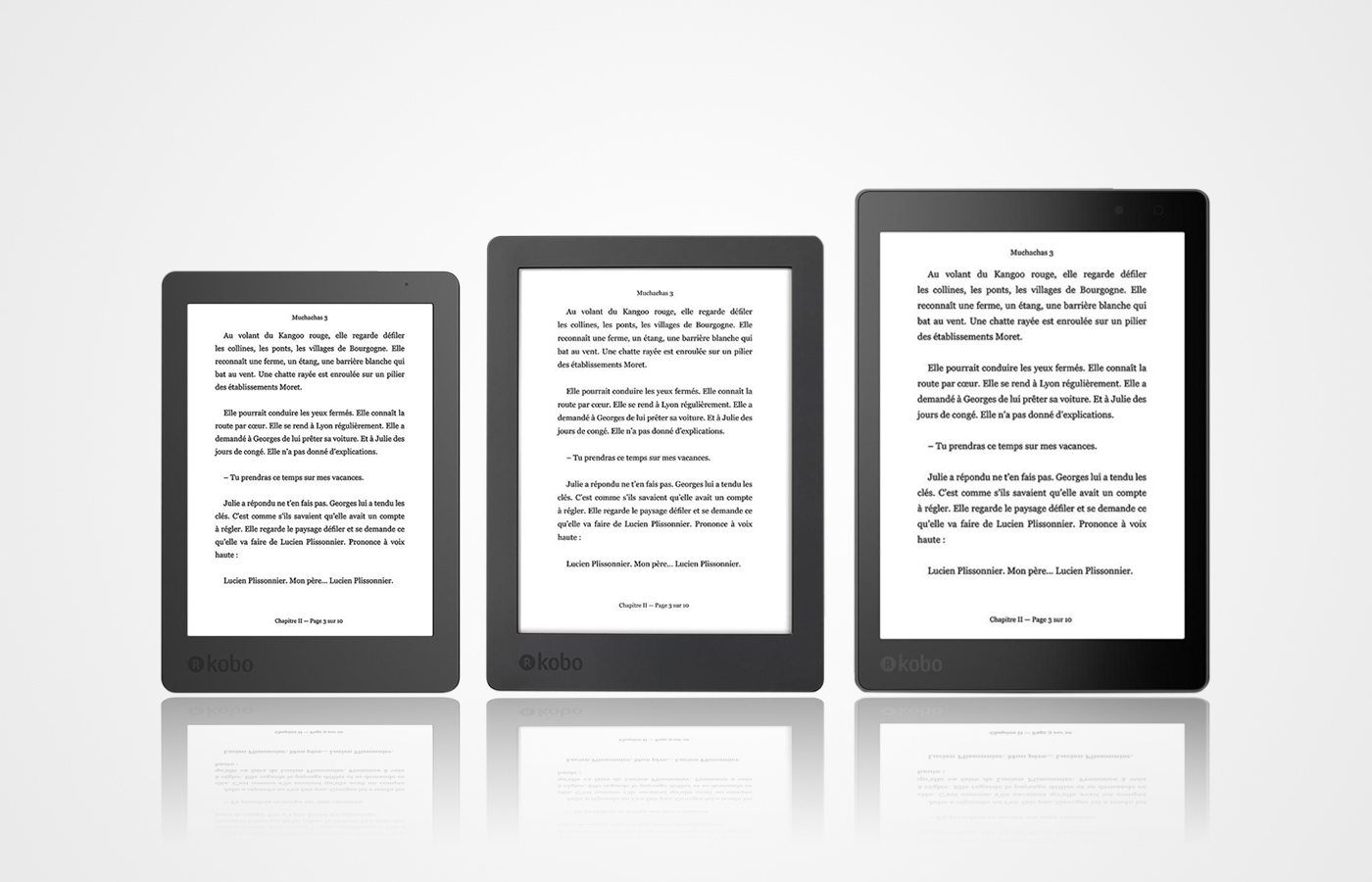 Liseuses Kobo : comparatif des modèles en 2025